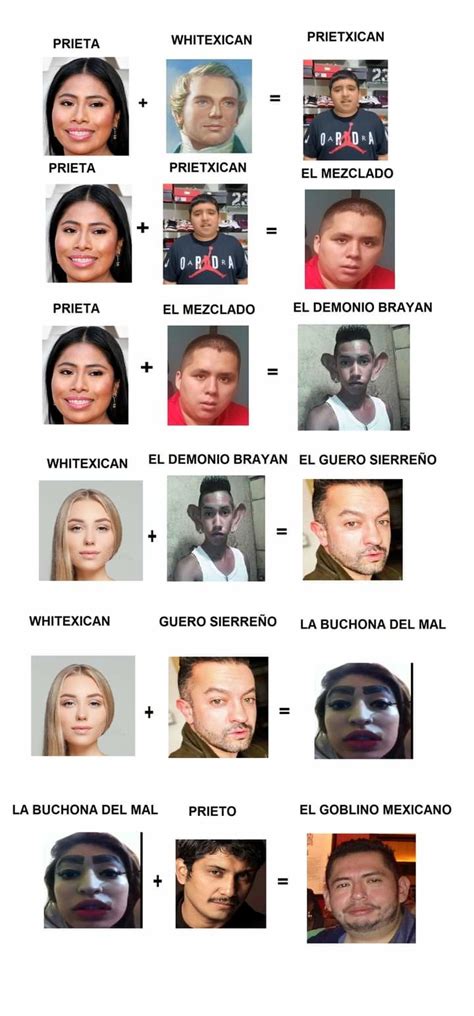 Hola Meme Subido Por Jp0 Memedroid