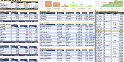 Ip Address Spreadsheet Template Excel Db Excel Com