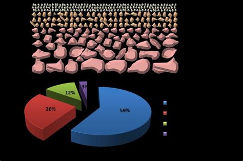 A The Structure Of A Typical Asymmetric Multilayer Ceramic Membrane