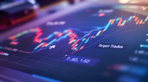 Gtc Orders Streamline Your Trade Execution