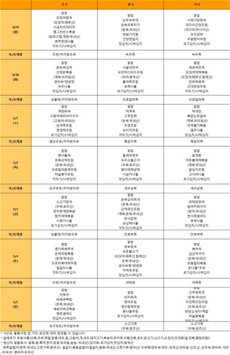 4월 5주차 병동 식단표입니다 서산중앙병원