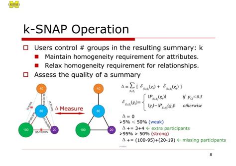 Efficient Aggregation For Graph Summarization Ppt