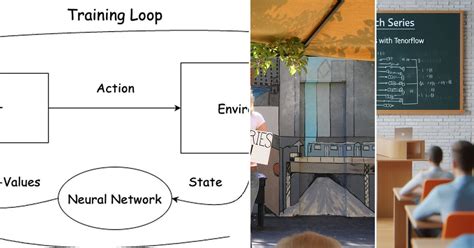 list reinforcement learning curated by cerys jones medium