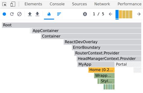 2 Kĩ Thuật đơn Giản để Optimize React Render Egany Blogs