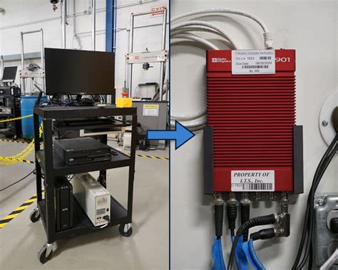 Data Physics Corporation On Linkedin Thanks For Sharing Innovative