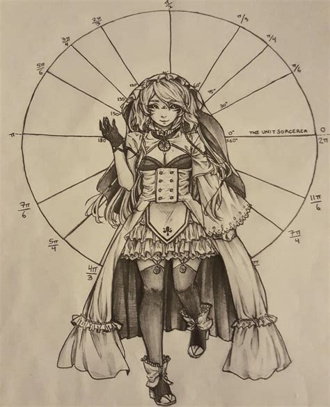 Unit Circle Project Ver Uncolored By Heophtia On Deviantart