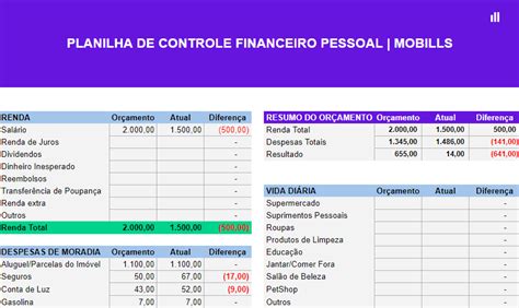 Modelos De Planilha Financeira My Xxx Hot Girl