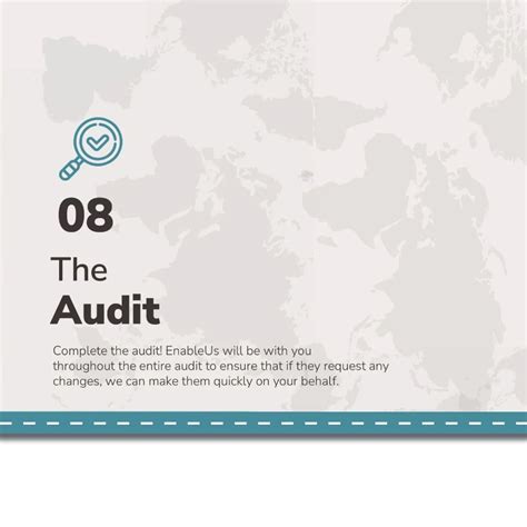 What Is Proda Login A Simple Guide For Ndis Providers