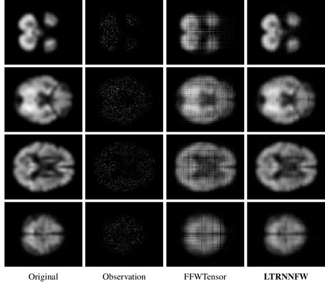 Figure From An Efficient Tensor Completion Method Via New Latent