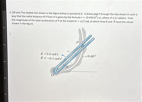 solved 30 ﻿pts ﻿the slotted link shown in the figure