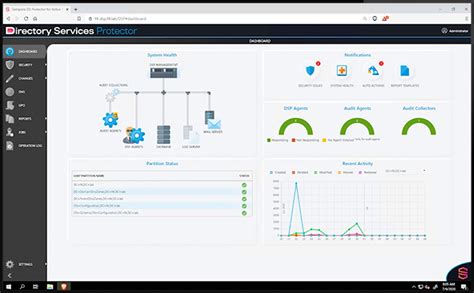Semperis Dsp 35 Provides Automated Security Assessments Of Microsoft Active Directory Help