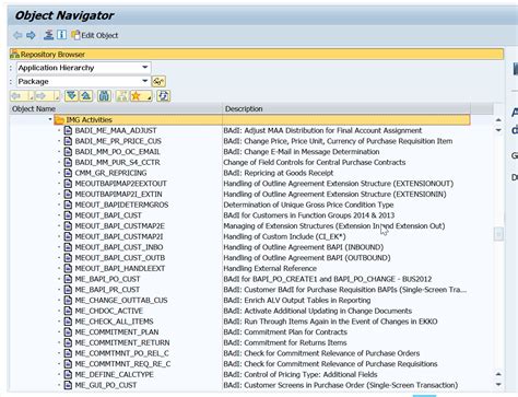 Decoding Sap Se80 The Ultimate Guide To Finding B Sap Community