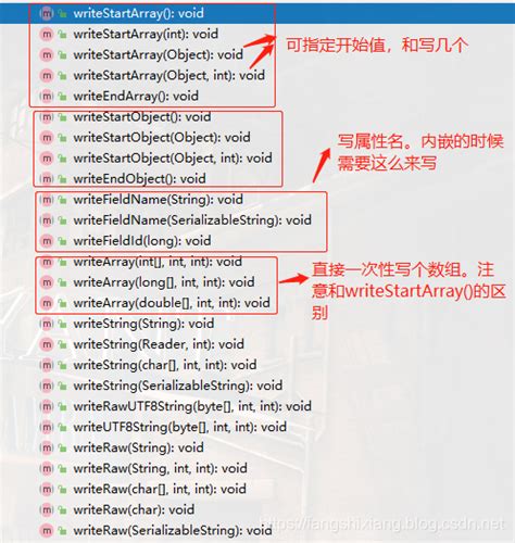 享学jackson 二、jackson Core之流式api与jsonfactory、jsongenerator、jsonparser Csdn博客