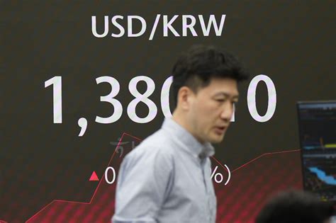 Nagkibit Balikat Ang Mga Bahagi Ng Asya Sa Wall St Rout Habang Humihina