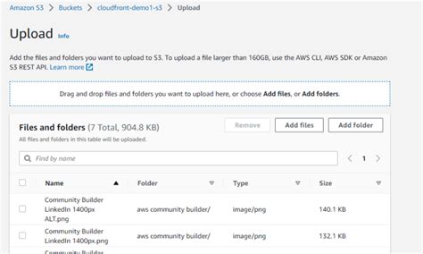 setup cloudfront and amazon s3 to deliver objects on the web apps