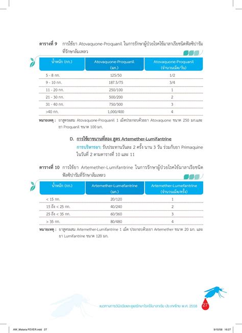 แนวทางการวินิจฉัยและดูแลรักษาโรคไข มาลาเรีย 2558 Arsa 260753 Page