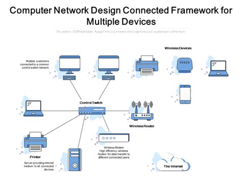 Top 10 Data Network Ppt Templates With Samples And Examples