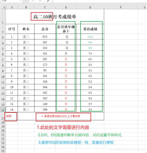Easyexcel详细导出案例easyexcel Excelwriter Output关流 Csdn博客