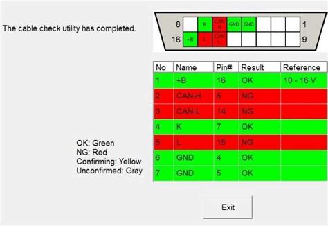 Unlock The Power Ls400 Ecu Pinout Guide For Enhanced Performance