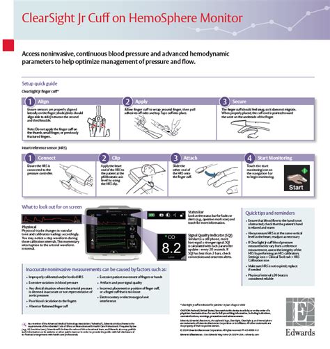 Edwards Clinical Education Edwards Lifesciences