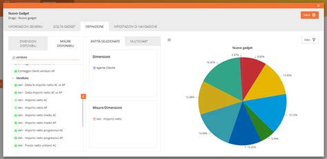 Analytics Software Di Analytics Zucchetti