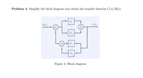 Solved Problem Simplify The Block Diagram And Obtain The Chegg Com