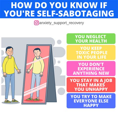 Are You Self Sabotaging🤔 Ranxietyhelp