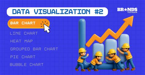 Data Visualization 2 Bar Chart Hướng Dẫn Toàn Diện Về Biểu đồ Cột Bởi Phương Quyên
