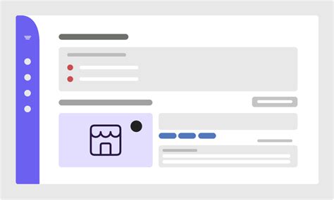 Store Profiling 20 Unlock 247 Knowledge Of Your Stores