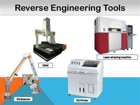 Reverse Engineering