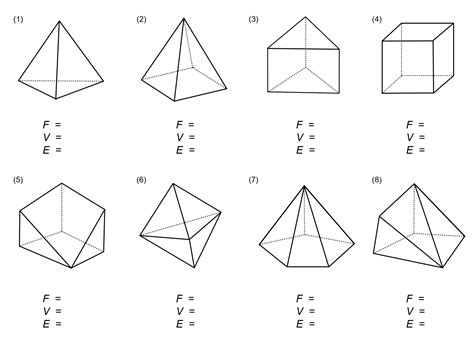 3d Shapes Faces Edges And Vertex
