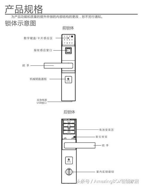 智能門鎖——安全家庭的第一步 每日頭條