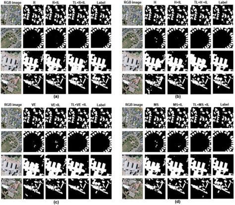 Remote Sensing Special Issue Active Learning Methods For Remote Sensing Image Classification