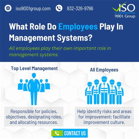 Iso9001consulting Employeeengagement Isoconsulting The Iso 9001 Group