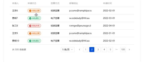 论术基于t table的表格拖拽 致爱丽丝 博客园