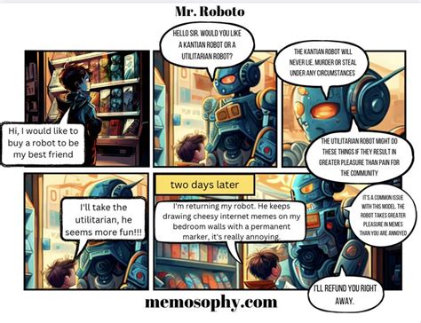 Mr Roboto