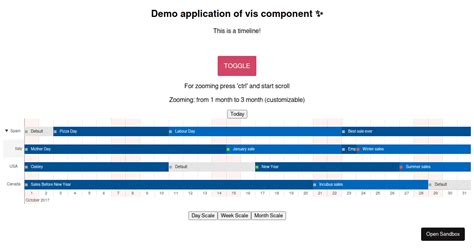 vis examples codesandbox