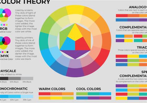 Color Theory