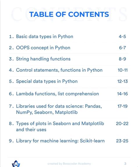 Ai Tools Coding 300k 🎯 Most Asked Python Interview Questions Answers 💥 Follow For More