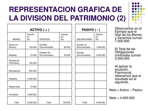PPT ACTIVO Definición según NIC NIIF PowerPoint Presentation free
