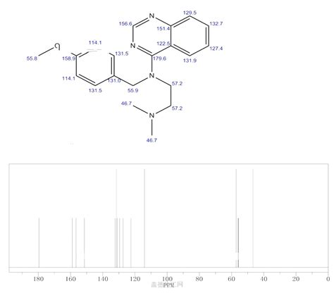 1 2 Ethanediamine N1 4 Methoxyphenyl Methyl N2 N2 Dimethyl N1 4