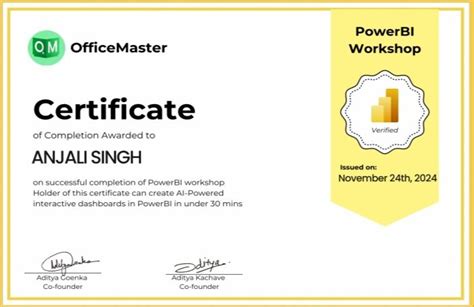 Anjali Singh On Linkedin Powerbi Datavisualization