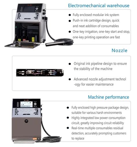 Lcd Small Character Industrial Automatic Cij Expiry Date Inkjet