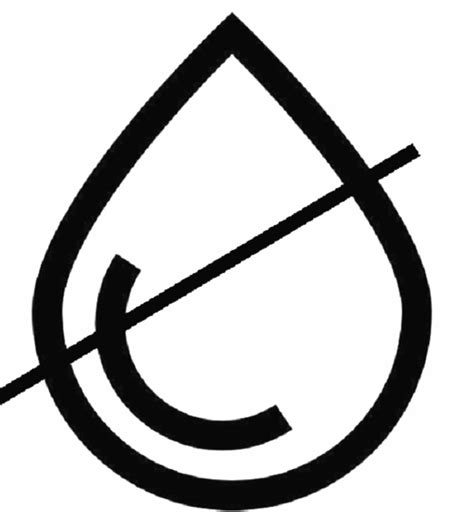 Classification Of The Waterproof Grade Manly