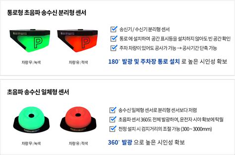 주차유도시스템 주블루인텔리전스