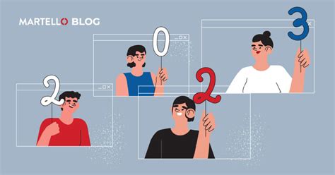 Resolutions For The Best Microsoft Teams Service Martello Technologies