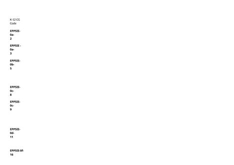 New Melc Tle Worddocx Curriculum Sy 2425 Docx