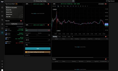 Webull Review 2021 Better Than Robinhood Warrior Trading