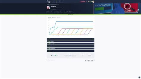 Suprabhat Das ☁🔐 On Linkedin Suprabhatdas Learningisfun