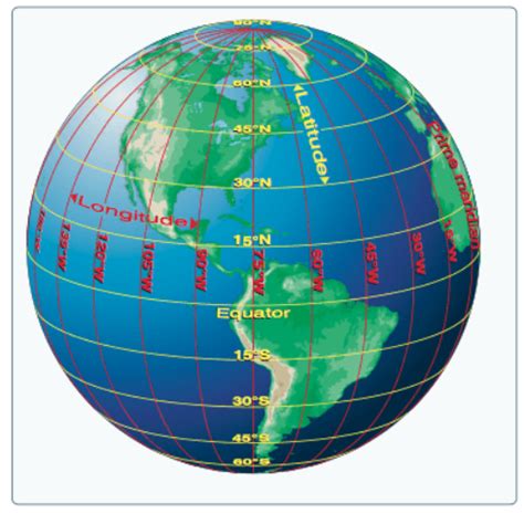 Understanding Sectional Charts For Remote Pilots DroneTribe